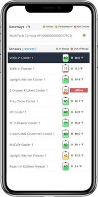 Squadle by Crunchtime